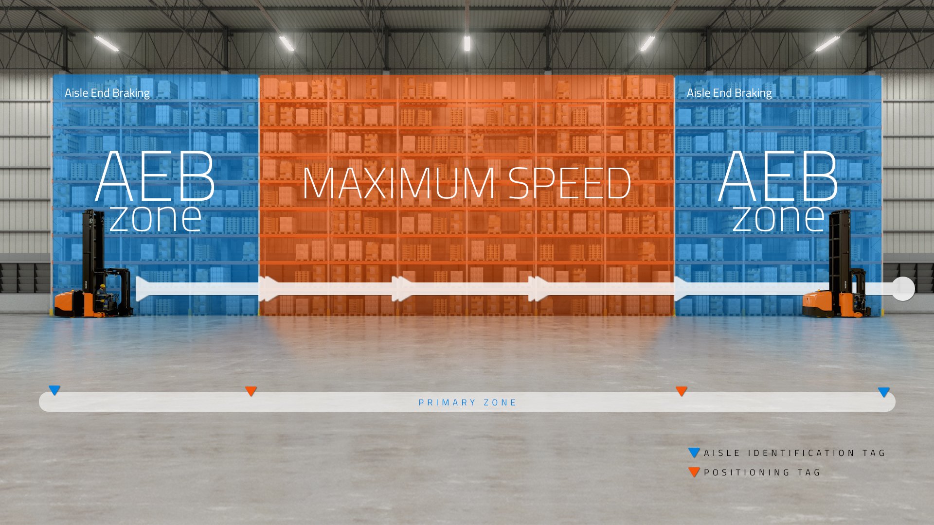 How VNA trucks contribute to driver safety